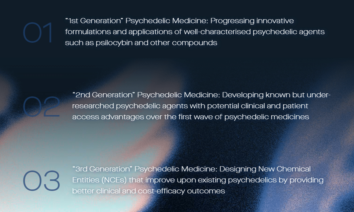 UK Regulators Approve Beckley Psytech Study of Psilocybin for ...