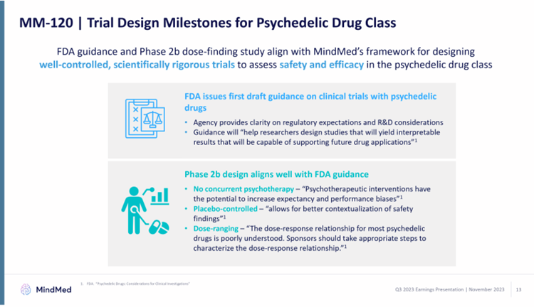 MindMed’s ‘Total Elimination’ of Psychotherapy in LSD Study Stokes ...