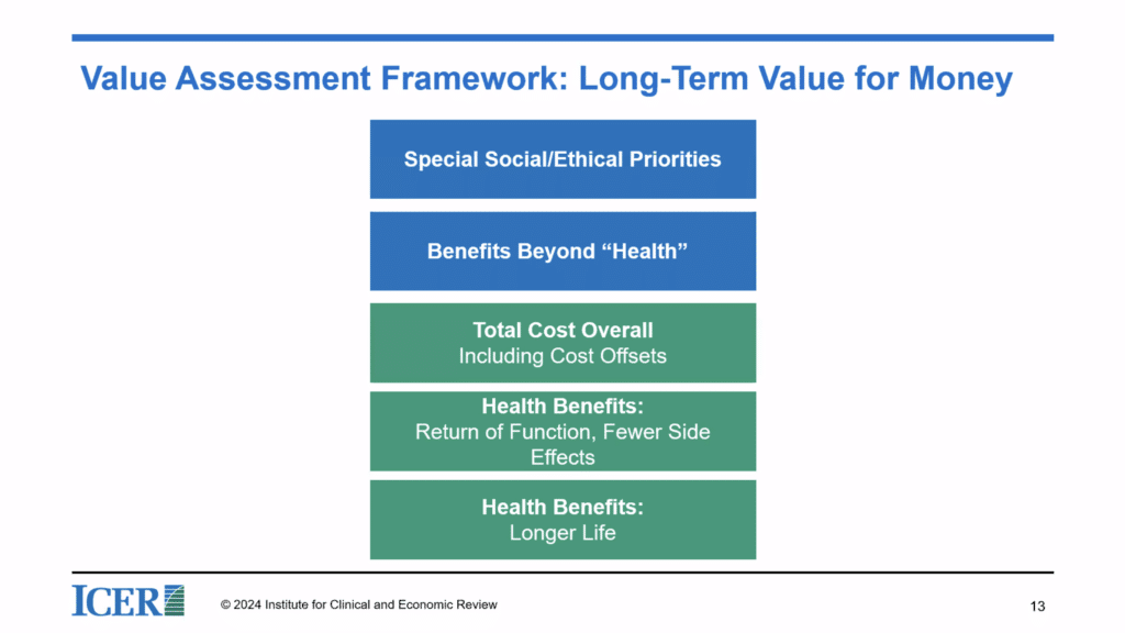 ICER Panel Rejects MDMA-Assisted Therapy, Highlights Evidence Gaps and Study Flaws in 14-1 Vote ...